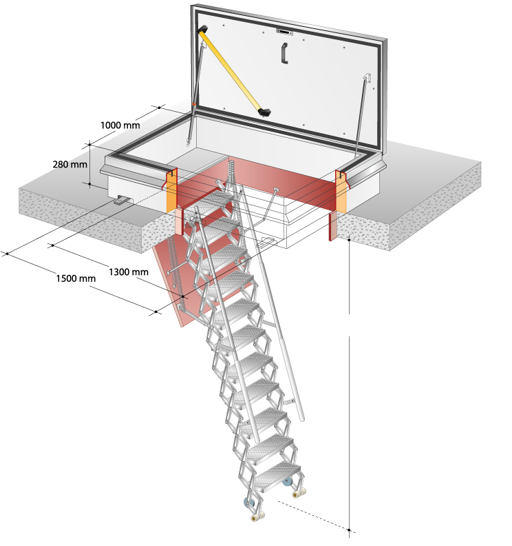 Scale retrattili con botola a scomparsa per soffitti e pareti