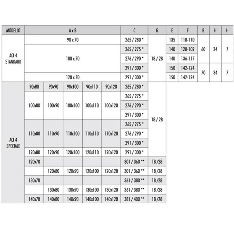 Scale Retrattili Manuali Aci quattro segmenti 100 x 120 H 360